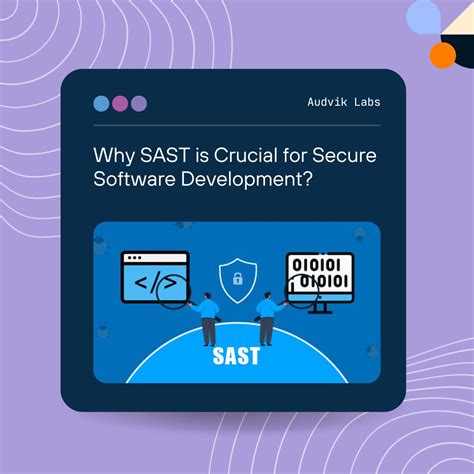 audviklabs on linkedin sast applicationsecurity audviklabs devsecops techsolutions