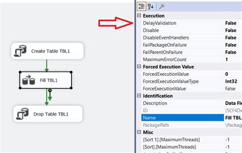 Ssis Ssis Ssis Ssis Ssis Etl Datawarehousing Dataengineering