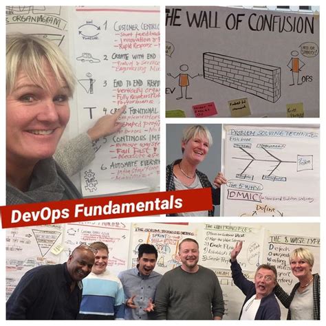 Hva skal til for å lykkes med DevOps For mange virksomheter er det ikke teknologien som er den