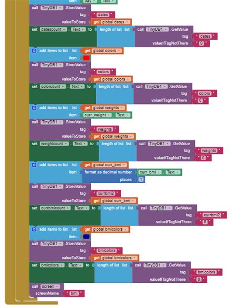 How Do I Construct A Linegraph From The Data Stored In Tinydb Mit App Inventor Help Mit App