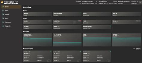Nicehash Firmware Powered By Mara Nicehash