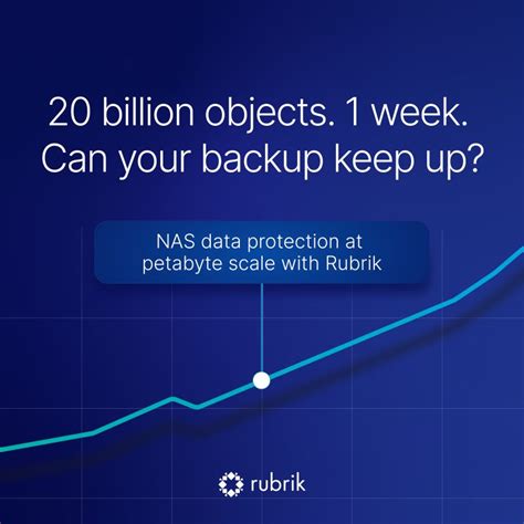 Austin Stefani On Linkedin Nas Datasecurity Cyberrecovery Cyberresilience