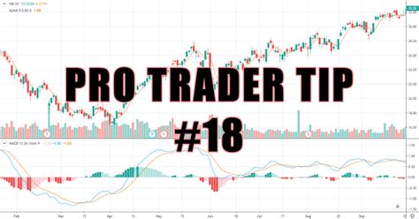 Pro Trader Tip 18 Traders Den Ph Blog