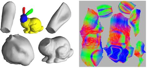 Texture Mapping Semantic Scholar