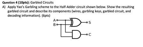 solved question 4 10pts garbled circuitsa ﻿apply yao s