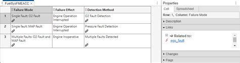 Create And Select Custom Callbacks For Safety Analysis Manager Documents Matlab And Simulink