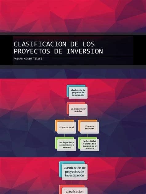 Clasificacion De Los Proyectos De Inversion Pdf Mercado Economía