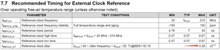 DS UB AS Q Check The External Clock With Spread Spectrum Interface Forum Interface TI