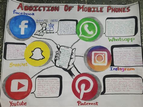 Pin On Cte Middle School