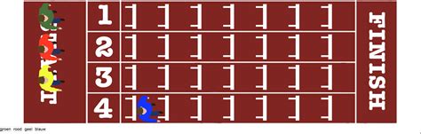 Javascript Move A Specific Image On Button Click Stack Overflow