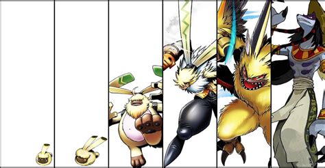 Angoramon Evolution By Helsona On Deviantart
