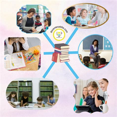 4 Estrategias Para Niños Que Requieren Apoyo En La Lectura Comprensión