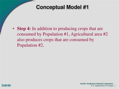 Ppt Example Constructing Conceptual Site Model Csm Diagrams Using The Simulation Editor