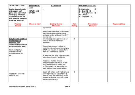 Event Risk Assessment Template In Word And Pdf Formats Page 9 Of 14