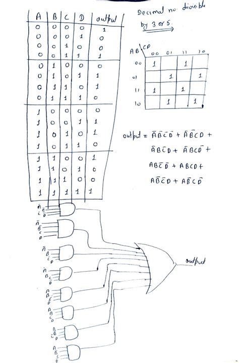 Solved 2 Truth Table To Circuit Create A Truth Table For A 4 Bit Input Course Hero