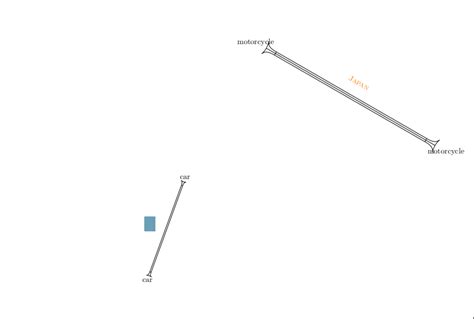 Python Why Aren T There Lines Between Data Points In Contourf Plot Stack Overflow