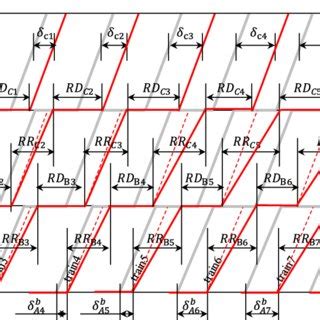 Basic Delay Extension Model Download Scientific Diagram