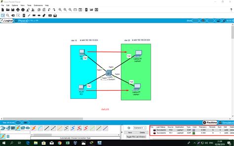 Konfigurasi Antar VLAN IP DHCP Menggunakan SWITCH MULTILAYER CISCO PACKET TRACER