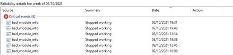Crash To Desktop Without Error Message 5692 By Formablecorgi45