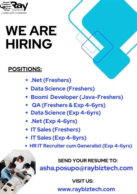 Boomifreshers Itjobs Softwareengineer Qafreshers Qualityassurance