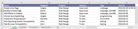 export tasks to excel and csv for asana basecamp trello and aceproject