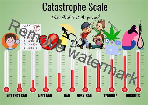 Teenager Catastrophe Scale For All Senior Year Teachers Nothing Like