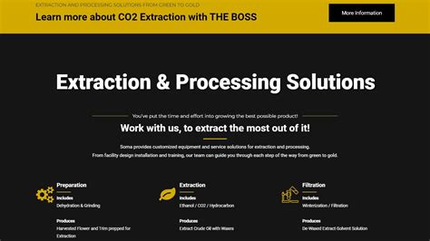 World Class Extractions 2018 • Portfolio