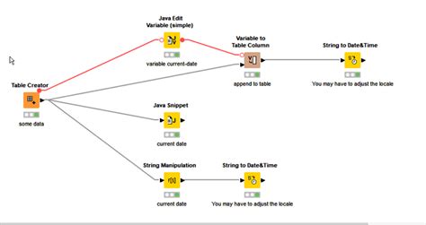 Add Current Date KNIME Analytics Platform KNIME Community Forum