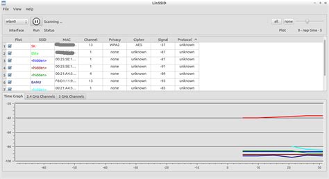 Wifi Scanning Tools