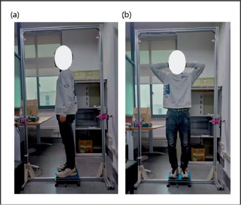 Figure From Design Of A Multi Sensor Information Acquisition System For Mannequin