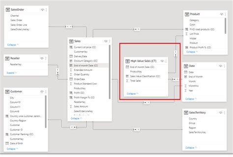 Advanced DAX Studio Scenarios Power BI Training Australia