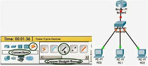 Tutorial Membuat Jaringan DHCP Client Server Galery Dimas