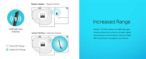 Tp Link Ac High Gain Wireless Dual Band Usb Adapter Archer T U Plus Price In Pakistan Tp