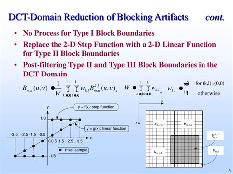 Ppt Dct Domain Blind Measurement Of Blocking Artifacts Powerpoint