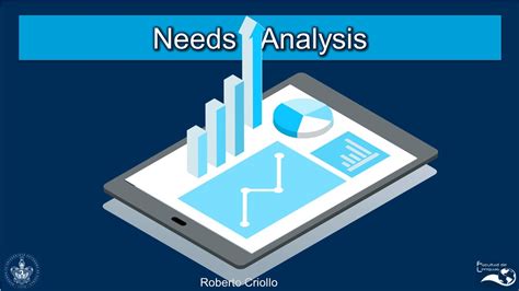 What Is Situational Analysis In Curriculum Development Process Design