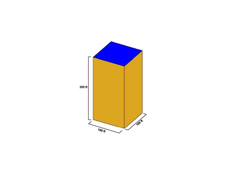 Components And Cladding For High Rise Buildings Meca Enterprises