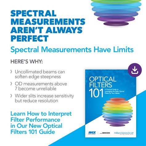 Limitations Of Spectral Measurements Semrock Optical Filters