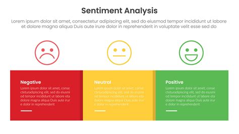 Sentiment Analysis Framework Infographic Template With Outline Emotion