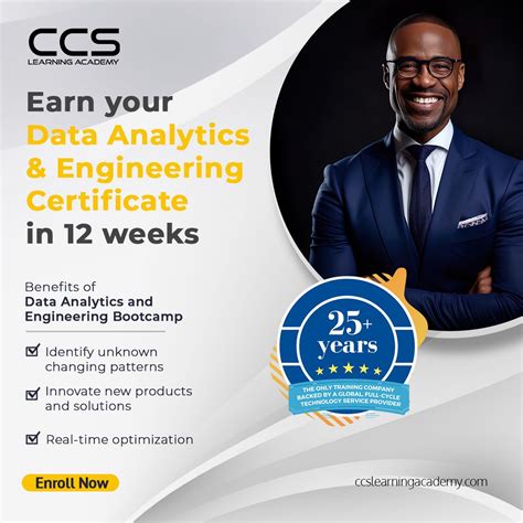 Ccs Learning Academy Division Of Ccs Global Tech On Linkedin