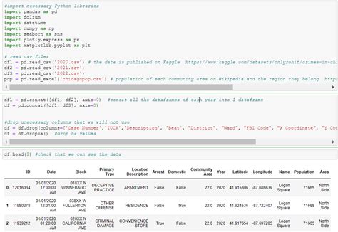 GitHub Cfragiadakis Crime Analysis In Chicago Exploratory Data Analysis In Chicago Crimes