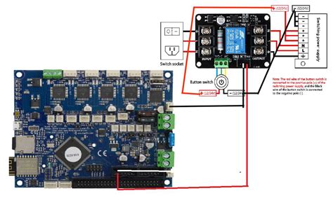 Uncovering The Inner Workings Of The Duet 2 Wifi A Detailed Diagram