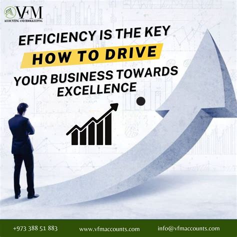 Businessefficiency Operationalexcellence Processoptimization Vfm