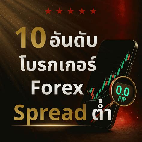 Mql5 คืออะไร ฉบับมืออาชีพ