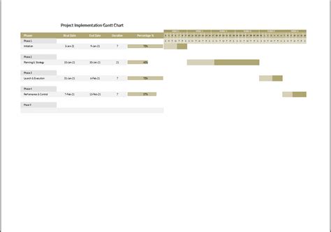 Download Project Implementation Gantt Chart Excel Template Download Project Implementation Gantt Chart Excel Template