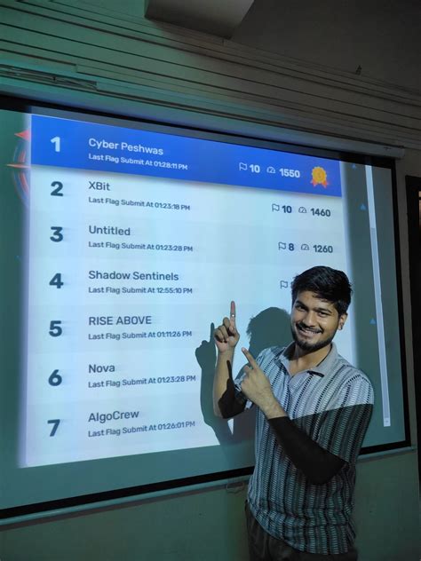 Ctf Cybersecurity Osint Crypto Capturetheflag Infosec Pccoe