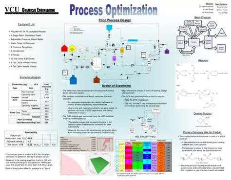 PPT Process Optimization PowerPoint Presentation Free Download ID 3047082