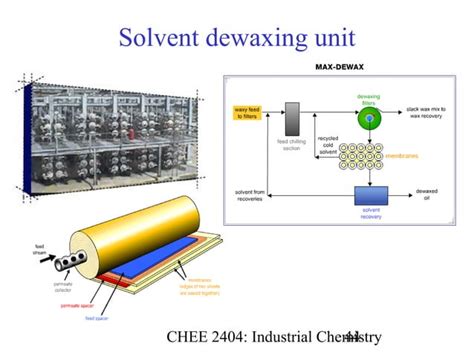 Oil Refinery Processes Ppt Chemistry Science