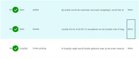 Multi Line In Grid Thinkwise Community