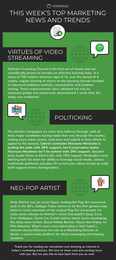 13 Essential Consulting Templates For Marketing Planning And Branding Venngage