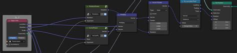 Geometry Nodes How Can I Make A Geonodes Equivalent Of An Array